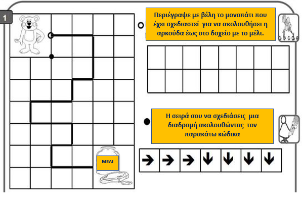 stem4_beebot: Προτεινόμενες δραστηριότητες προετοιμασίας για την ...