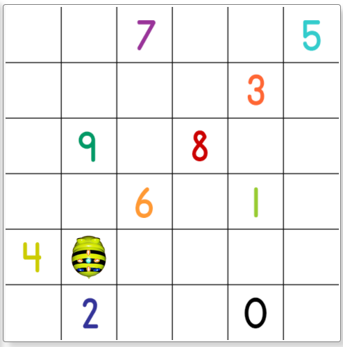 stem4_beebot: 3η Δραστηριότητα υπολογιστικής σκέψης με μαθηματικά στον ...
